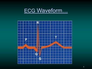 An overview of paediatric ECG | PDF