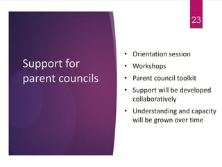 An Overview of Parent Councils | PDF
