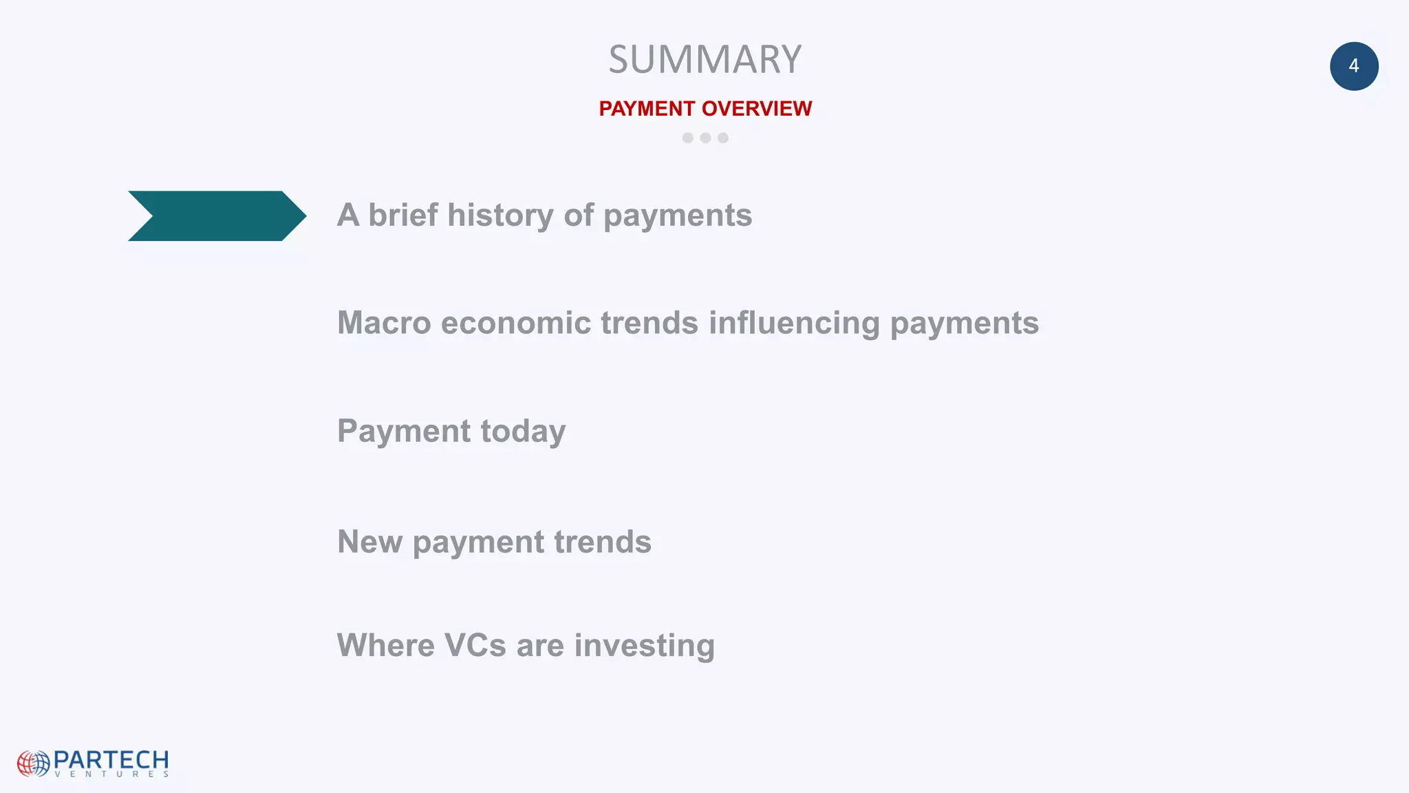 An overview of payments by Partech | PDF