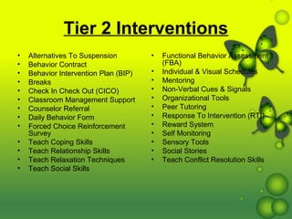 An overview of pbis | PPT | Educational Assessment | Education
