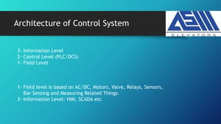 An Overview of PLC | PPT