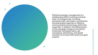 An Overview of Political Campaign Management | PPT