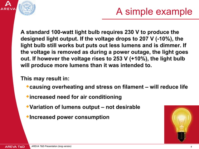 An Overview Of Power Quality | PPT