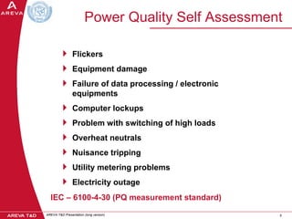 An Overview Of Power Quality | PPT