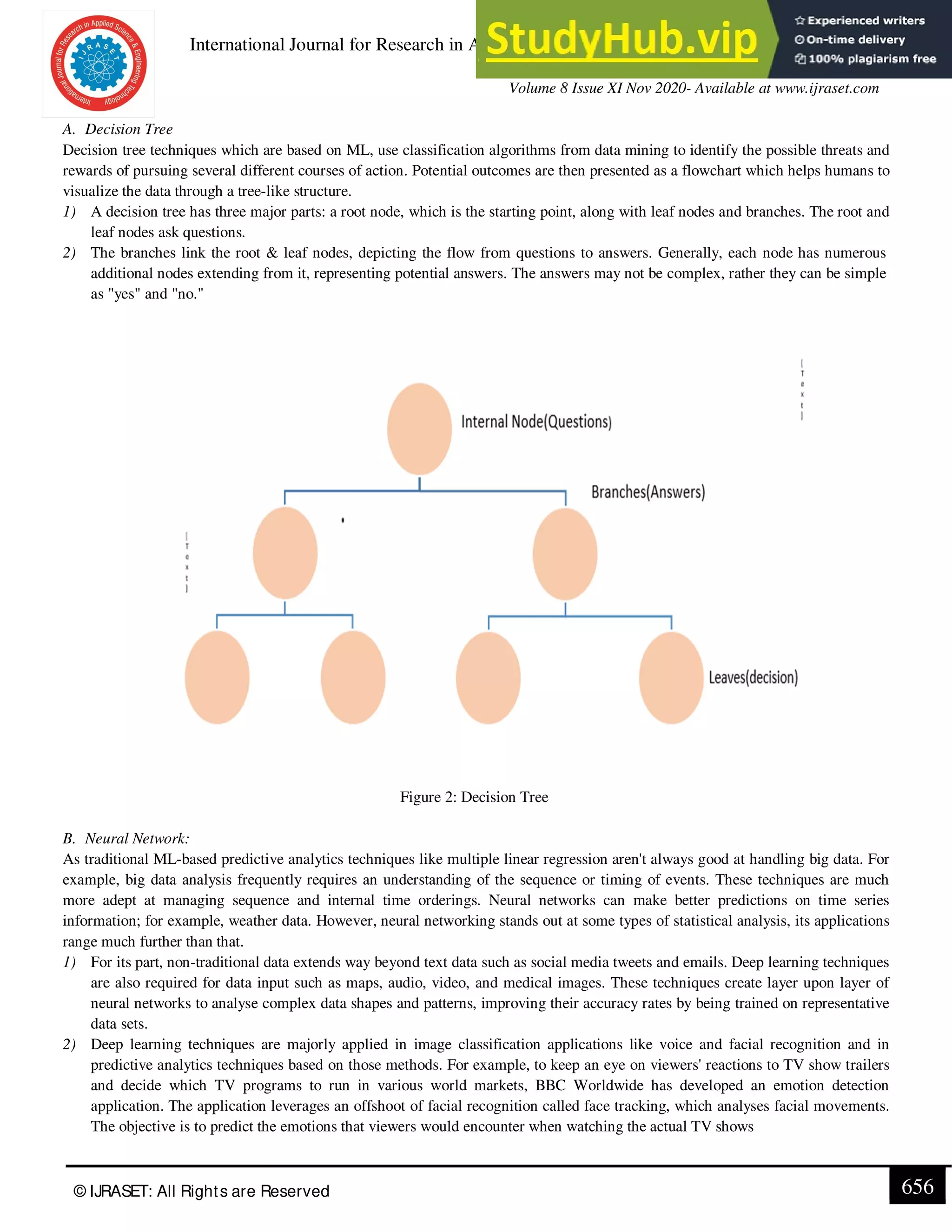 An Overview Of Predictive Analysis Techniques And Applications | PDF