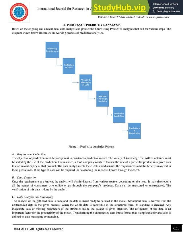 An Overview Of Predictive Analysis Techniques And Applications | PDF