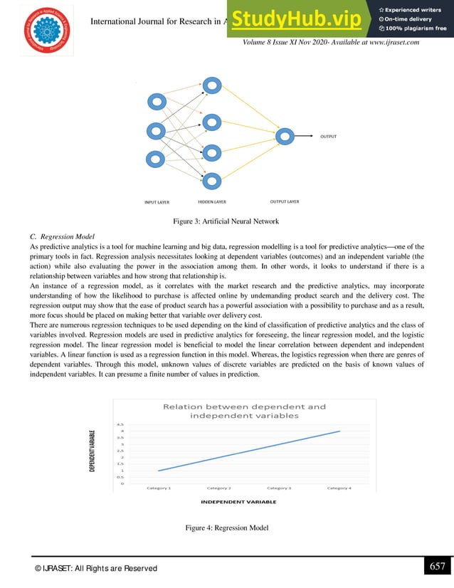 An Overview Of Predictive Analysis Techniques And Applications | PDF