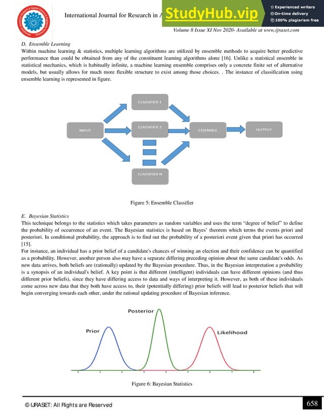 An Overview Of Predictive Analysis Techniques And Applications PDF an-overview-of-predictive-analysis-techniques-and-applications-pdf