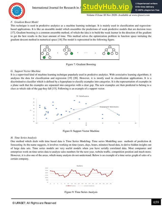 An Overview Of Predictive Analysis Techniques And Applications | PDF