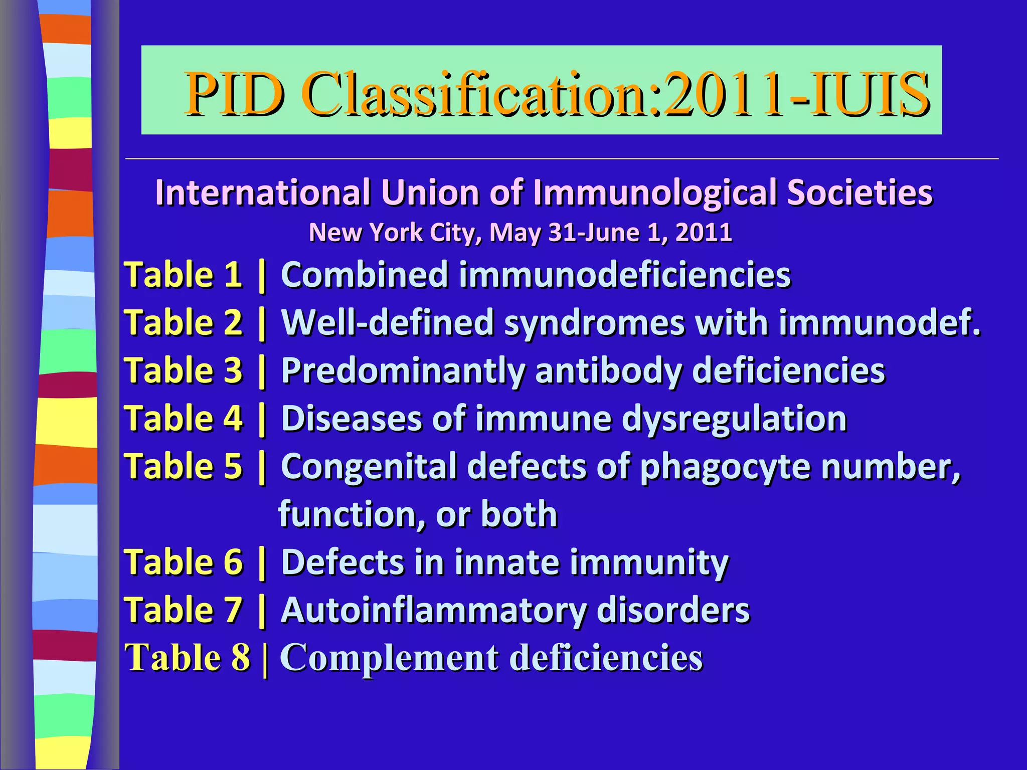 An overview of primary immunodeficiency diseases 2014 | PPT