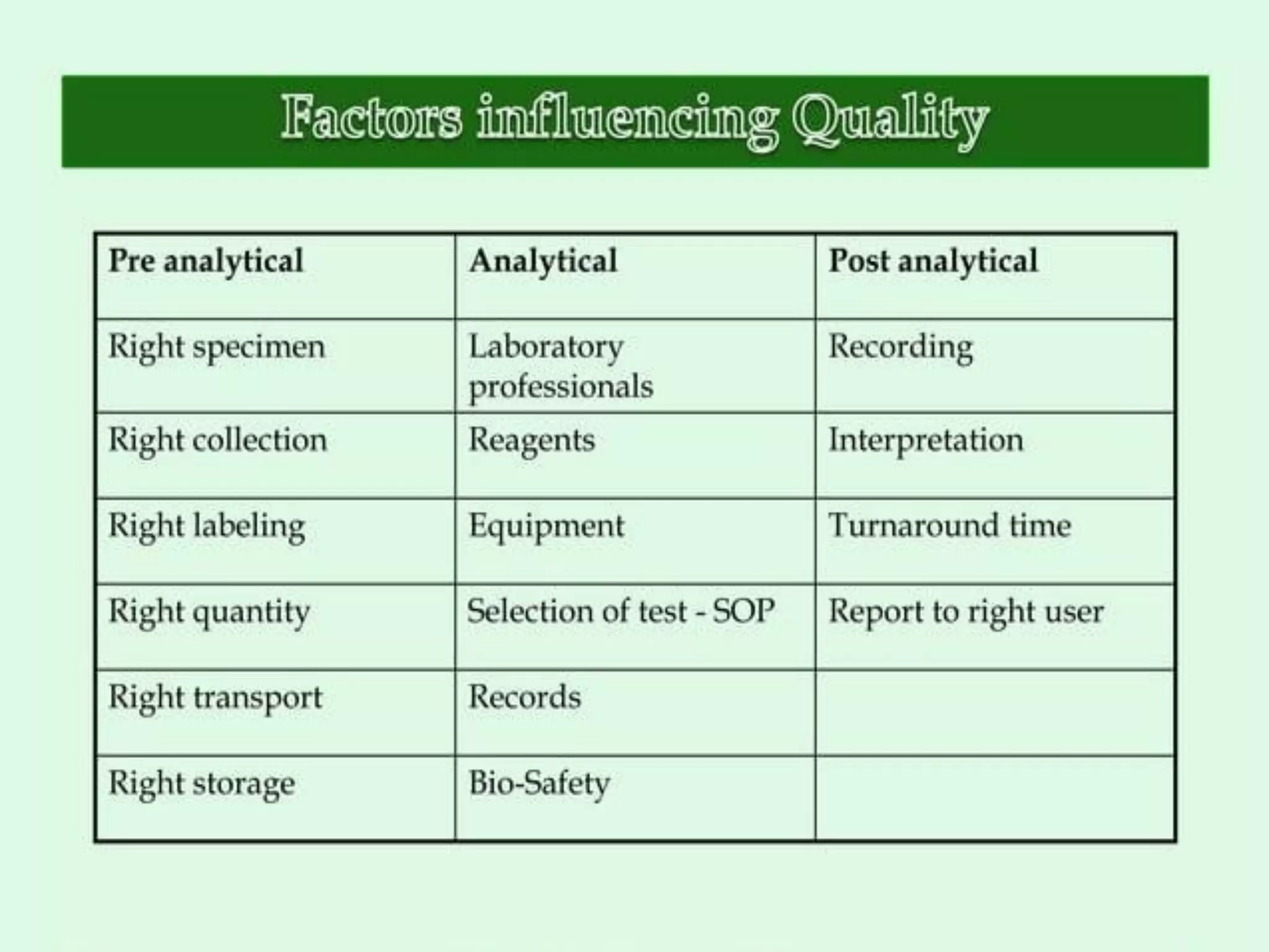 An Overview of Quality Assurance & Role of QA in Pharma Industry .pdf