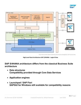 An Overview of SAP S4/HANA | PDF