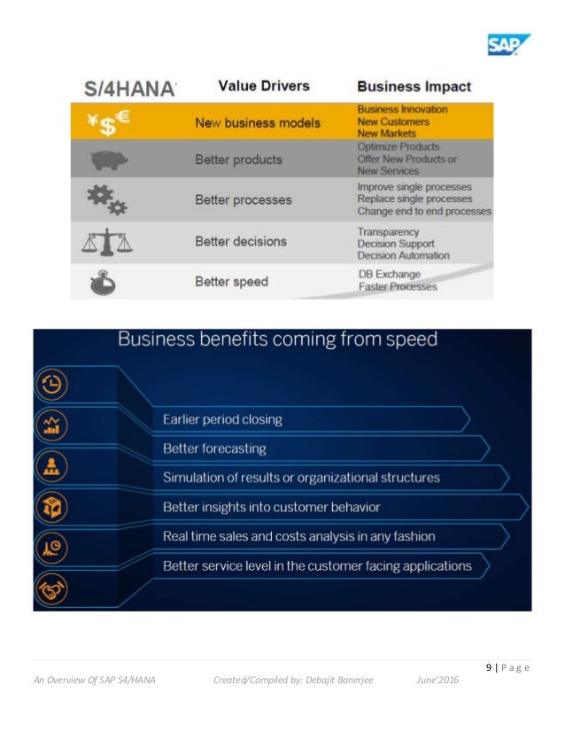 An Overview of SAP S4/HANA