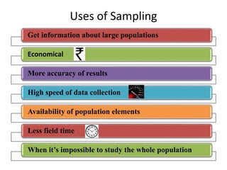 An overview of sampling | PPSX