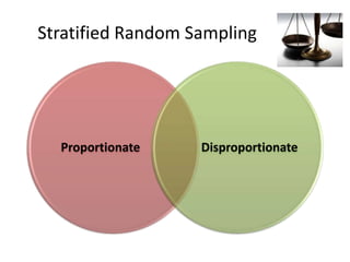 An overview of sampling | PPSX