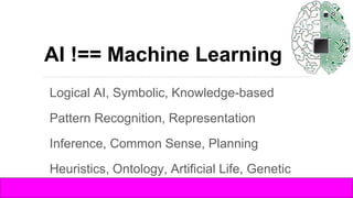 Self Programming Artificial Intelligence | PPTX