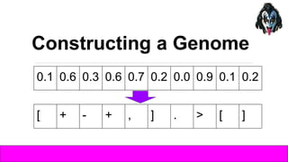 Self Programming Artificial Intelligence | PPTX