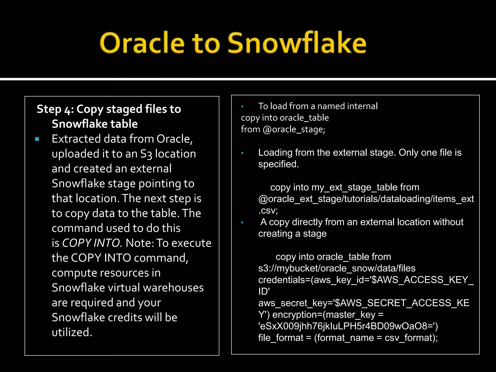 An overview of snowflake | PPT