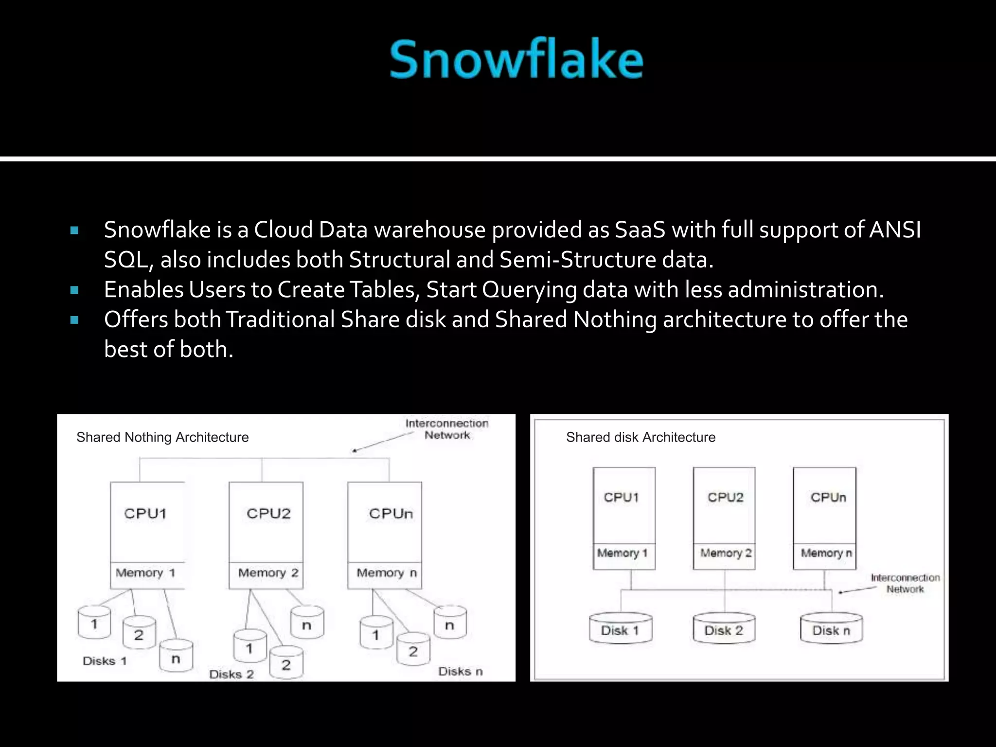 An overview of snowflake | PPT