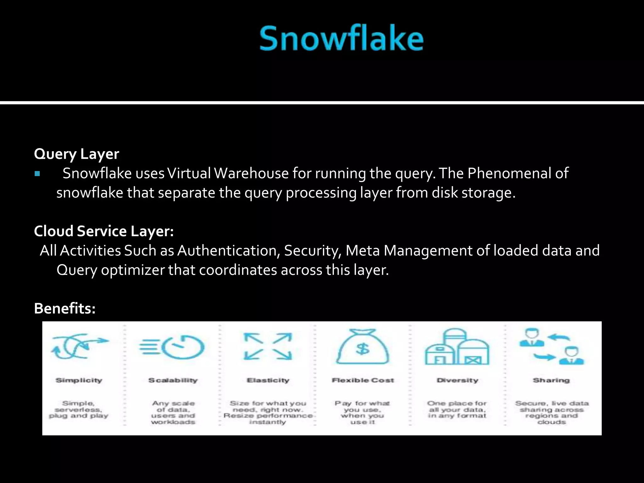 An overview of snowflake | PPT