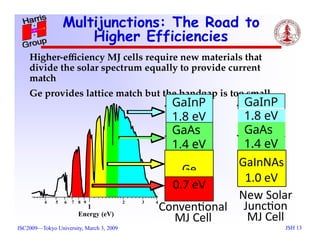 An Overview of Solar Cell Technolog.pptx