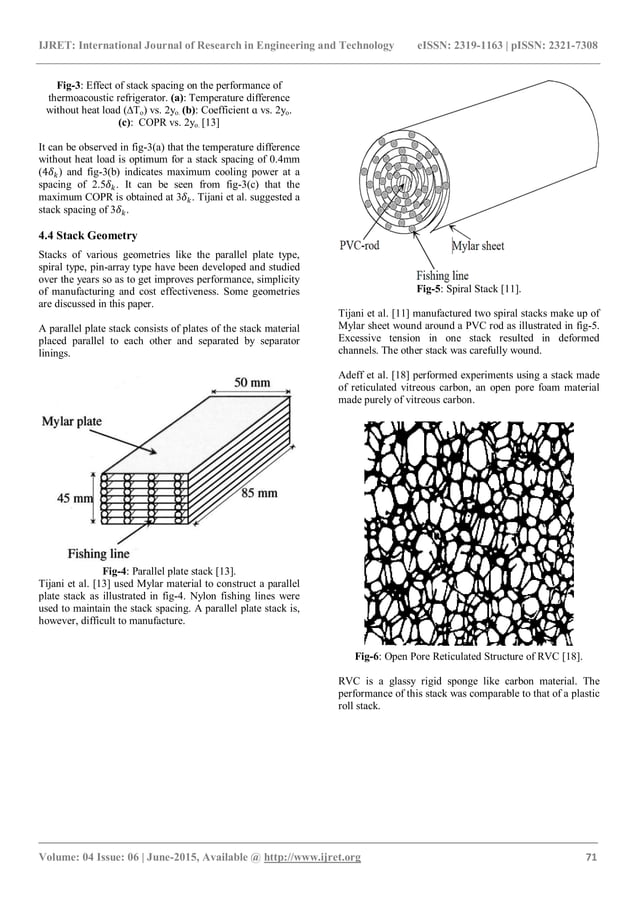 An overview of stack design for a thermoacoustic refrigerator | PDF ...