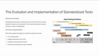 Joshua Zatcoff - An Overview of Standardized Testing.pdf