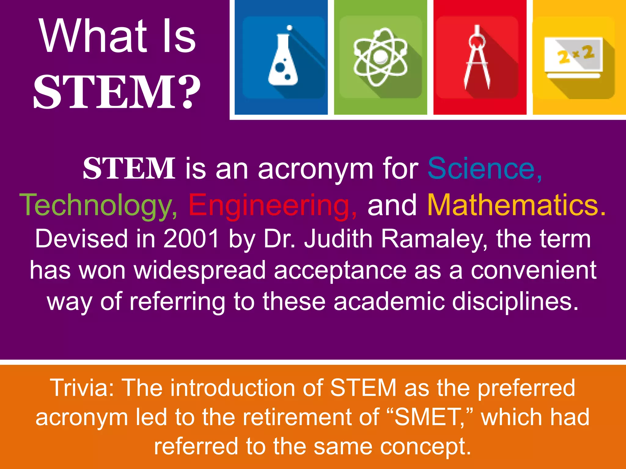 An Overview of STEM Education | PDF