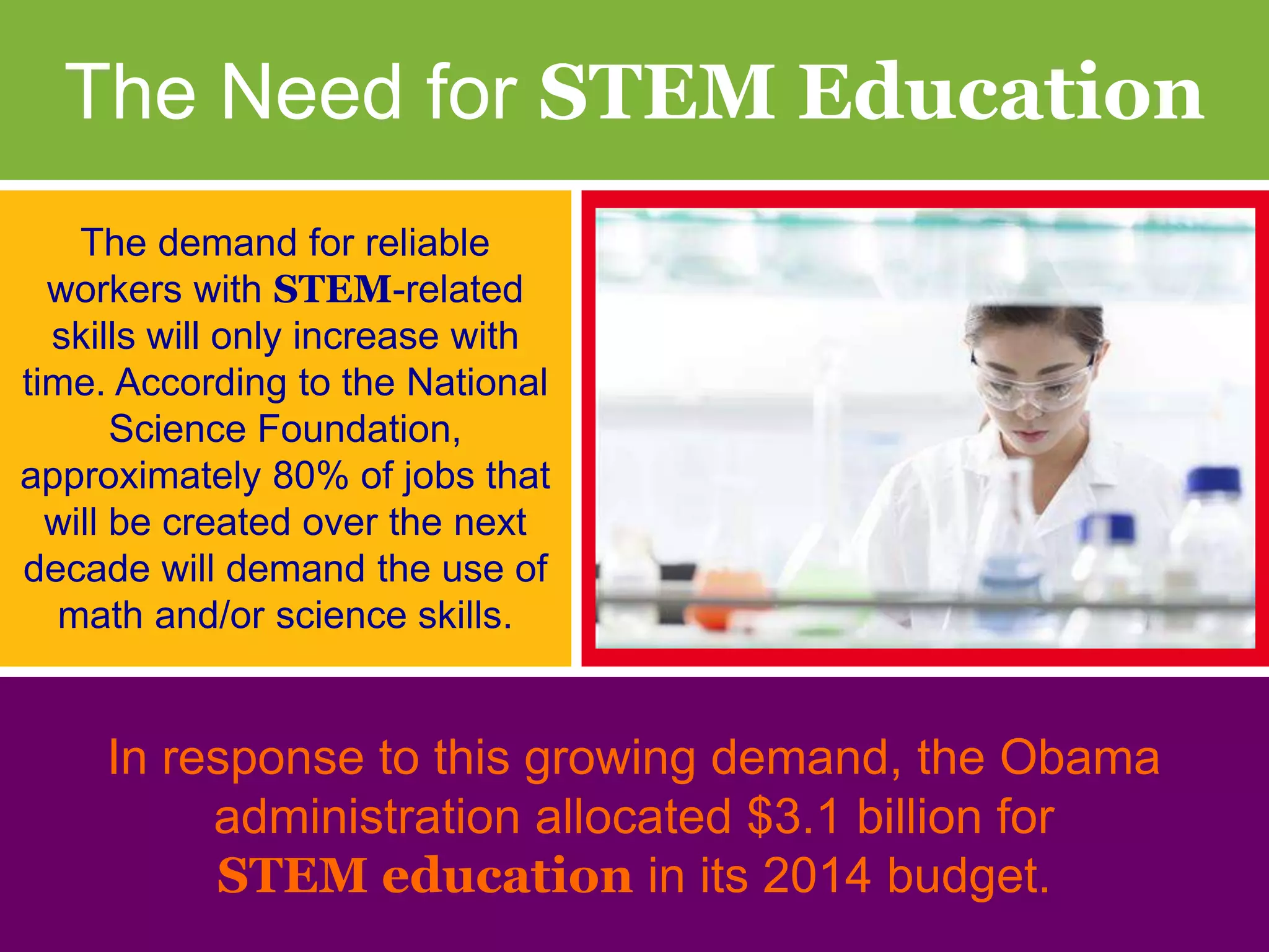 An Overview of STEM Education | PDF
