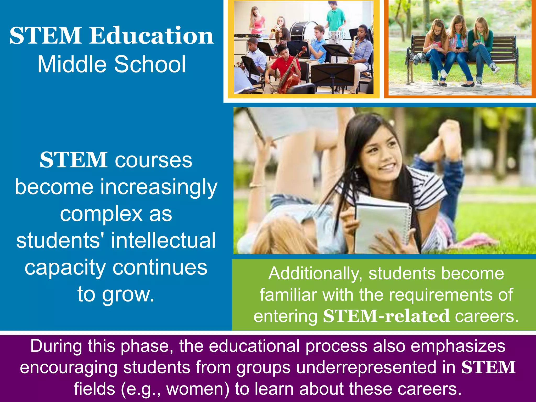 An Overview of STEM Education | PDF