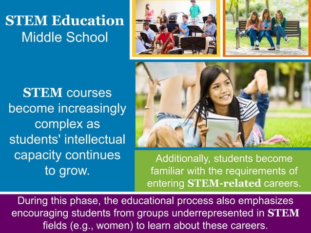 An Overview of STEM Education | PDF | Education