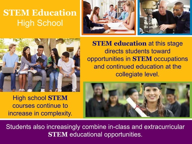 An Overview of STEM Education | PDF | Education