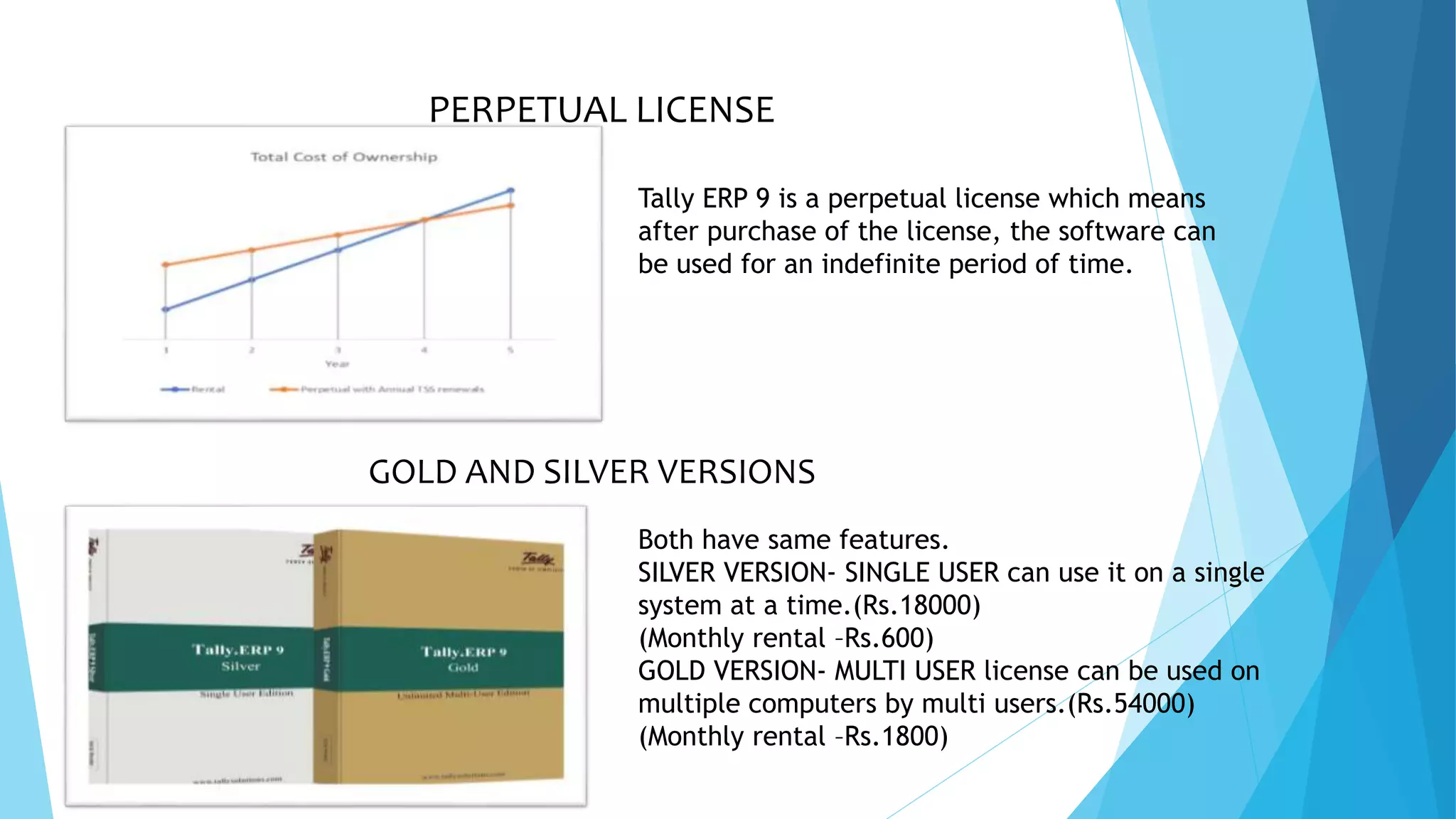 TALLY ERP9 - ACCOUNTING SOFTWARE- EVOLUTION AND FEATURES OF TALLY | PPTX