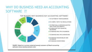 TALLY ERP9 - ACCOUNTING SOFTWARE- EVOLUTION AND FEATURES OF TALLY | PPTX