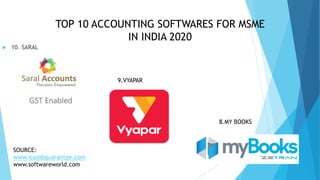 TALLY ERP9 - ACCOUNTING SOFTWARE- EVOLUTION AND FEATURES OF TALLY | PPTX