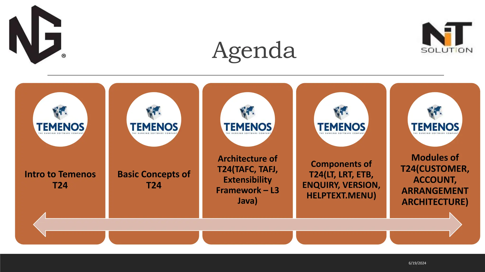 An Overview of Temenos T24 Functional and Technical | PPTX