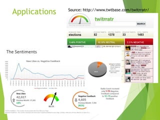 An overview of text mining and sentiment analysis for Decision Support System | PDF