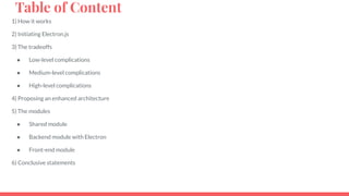 An overview of the architecture of electron.js