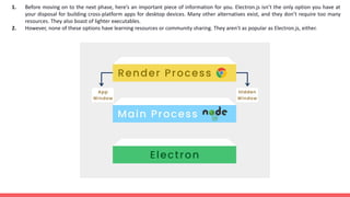 An overview of the architecture of electron.js
