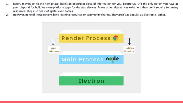 An overview of the architecture of electron.js