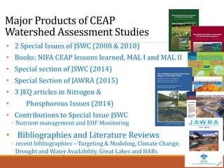 An overview of the ceap research | PPT