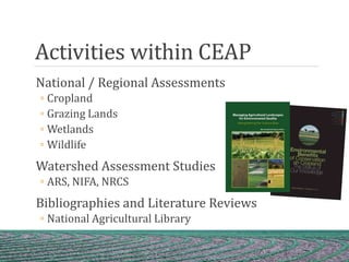 An overview of the ceap research | PPT