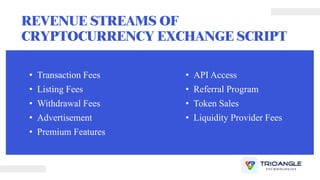 An overview of the Cryptocurrency Exchange script for the crypto ...