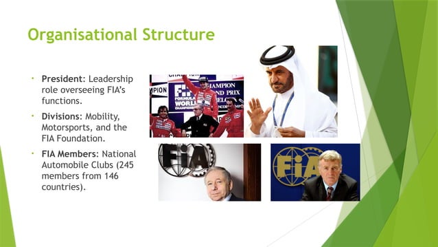 An Overview of the FIA & It's Organisation.pptx