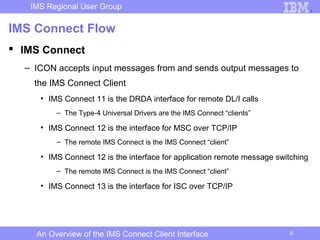 An overview of the ims connect client interface | PPT