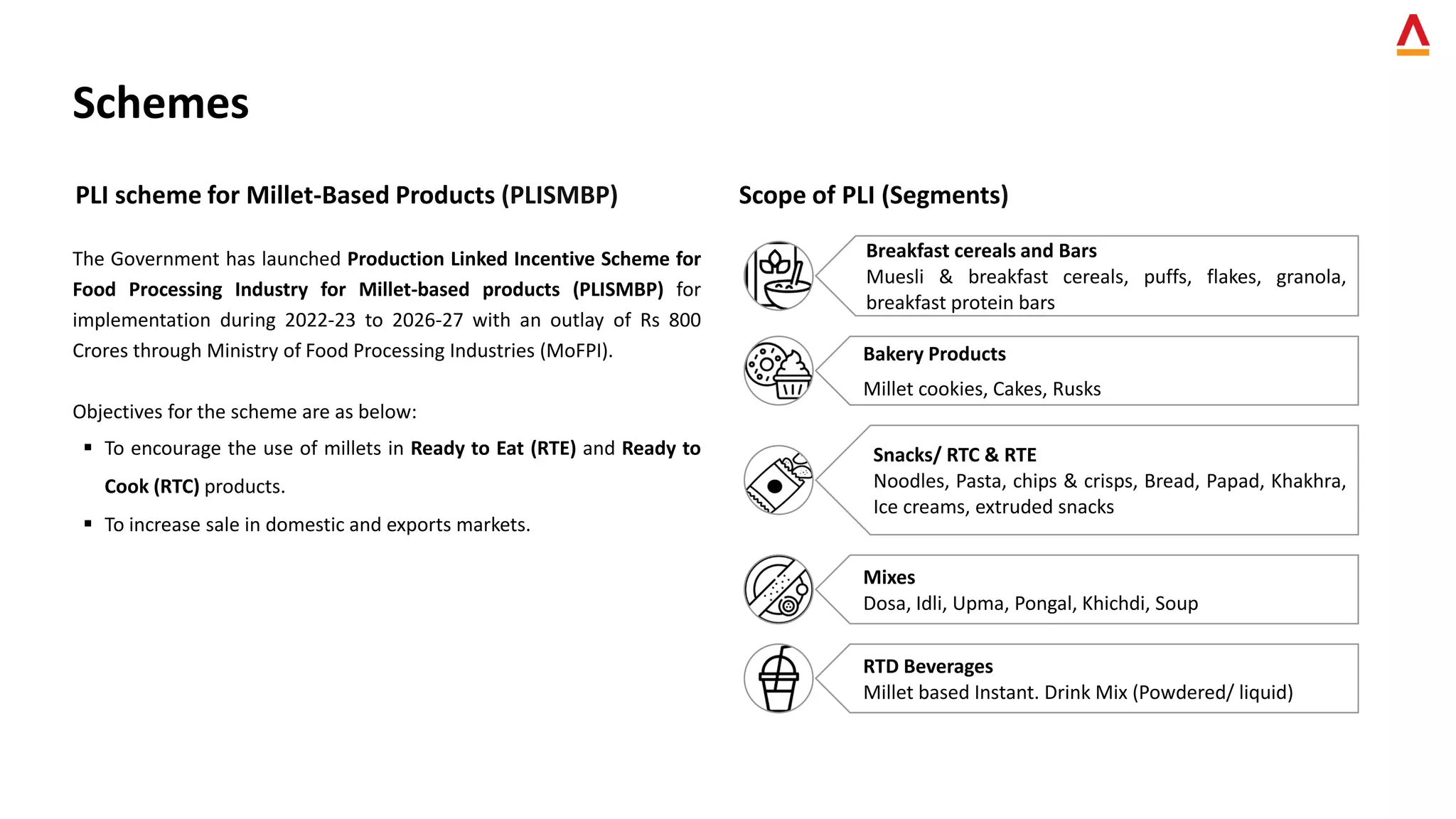An Overview of the International Year of Millets 2023.pdf