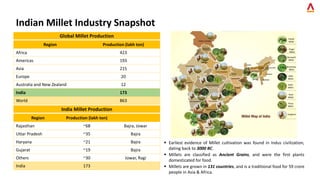 An Overview of the International Year of Millets 2023.pdf