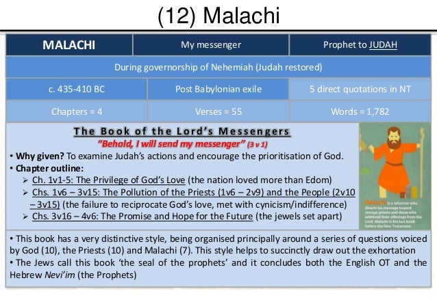 An overview of the minor prophets