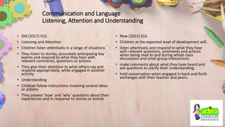 An Overview of the New EYFS Guidelines 2021.pptx | Daycare and Pre ...