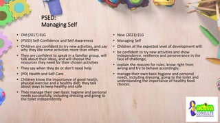 An Overview of the New EYFS Guidelines 2021.pptx | Daycare and Pre ...